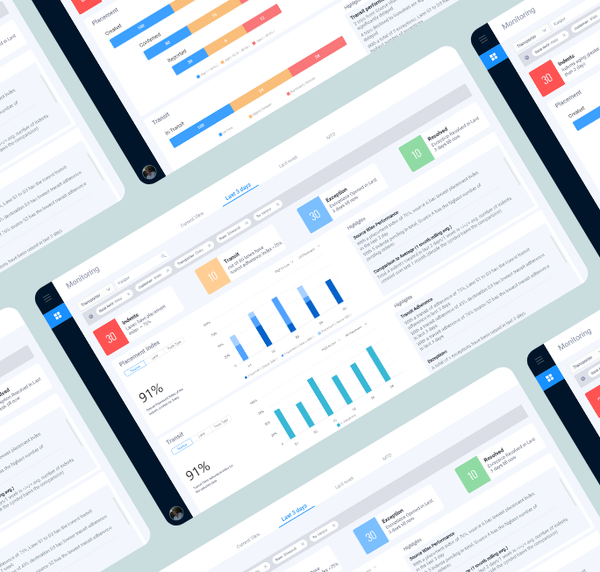 Fibonalabs, Long Beach -Refrens